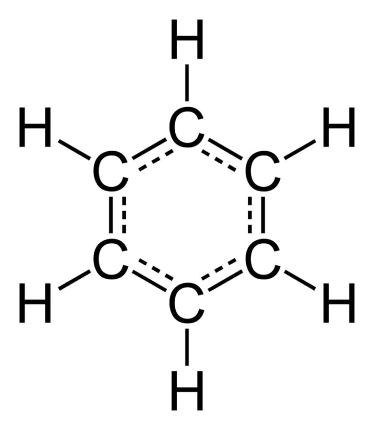 Le formule chimiche (schema generale) - Studente Modello